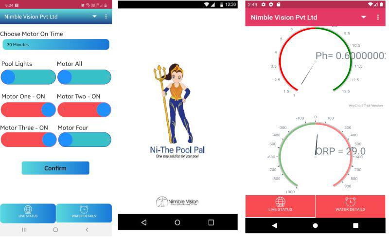 Simplifying the way of life | Nimble Vision